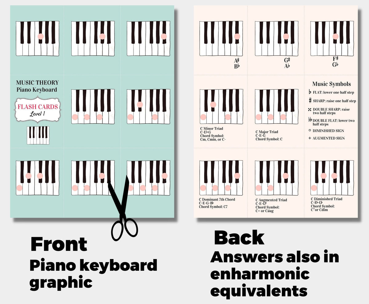 Piano Lessons, Printable Flash Cards, Print and Cut, Beginning Piano ...