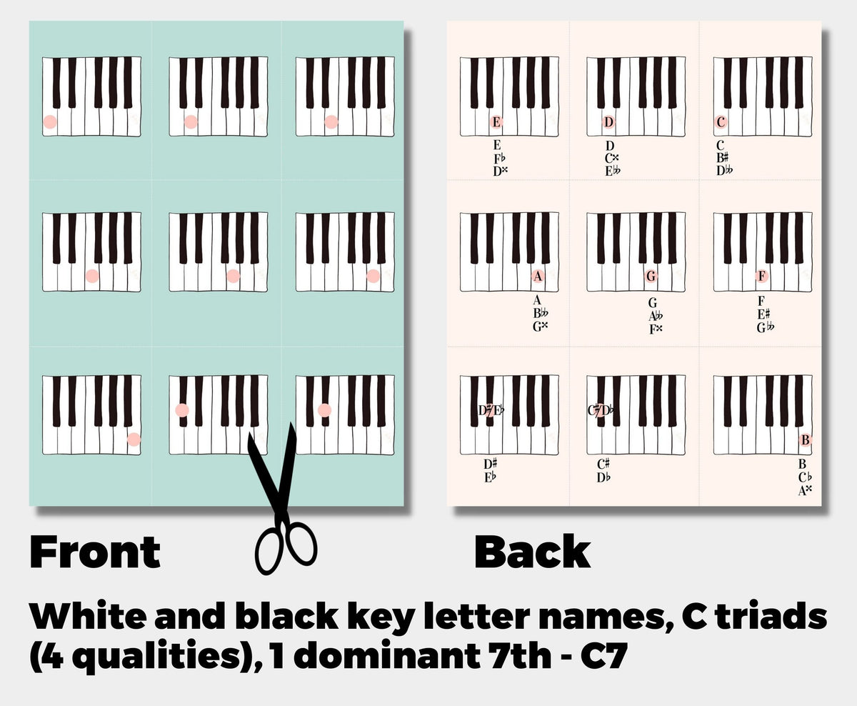 Piano Lessons, Printable Flash Cards, Print and Cut, Beginning Piano ...