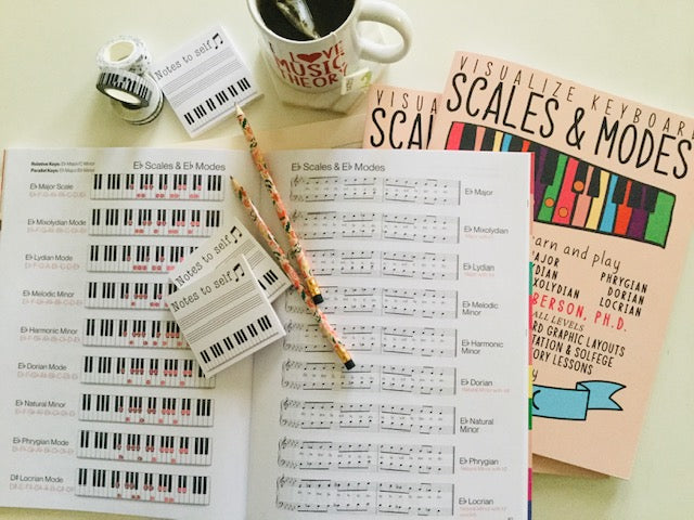 Visualize Keyboard Scales & Modes – 🎹 Music Theory Shop