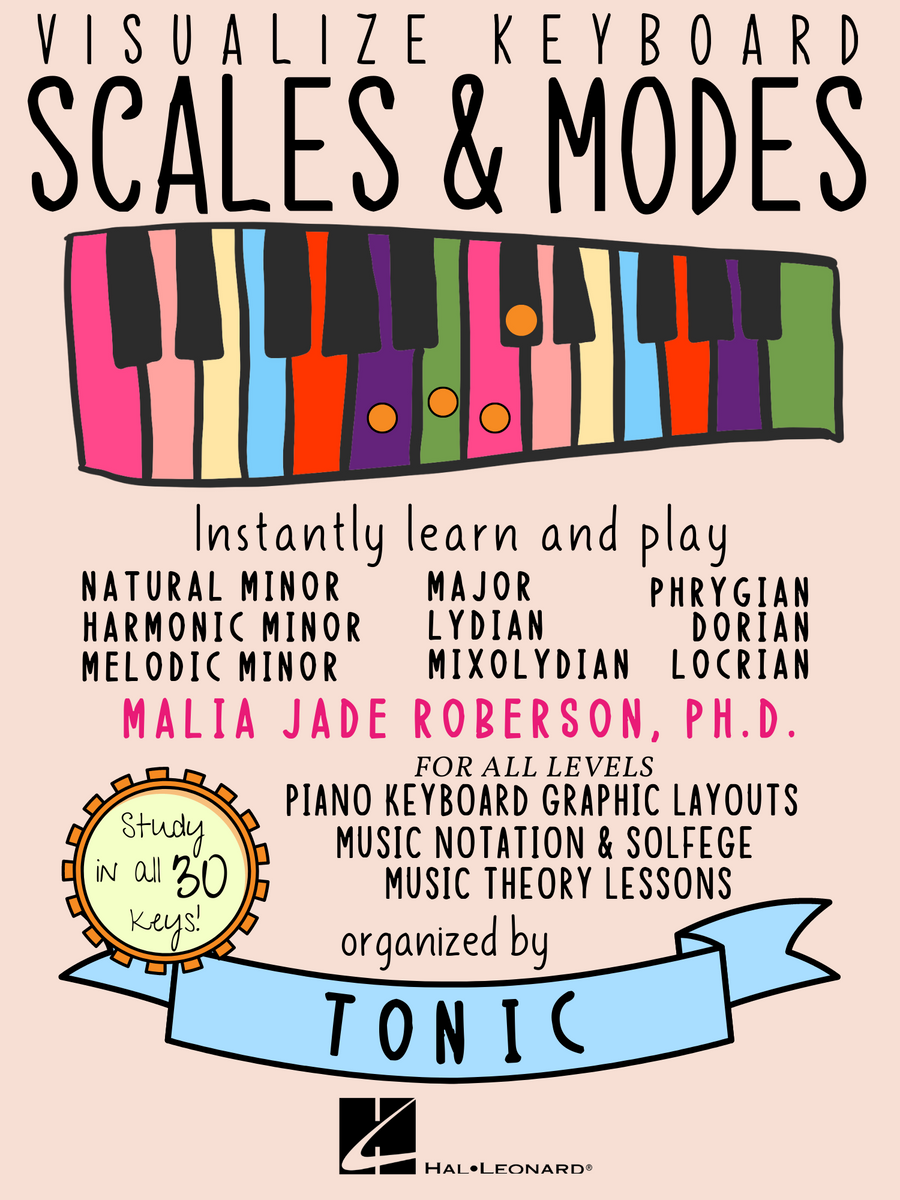 Visualize Keyboard Scales & Modes – 🎹 Music Theory Shop